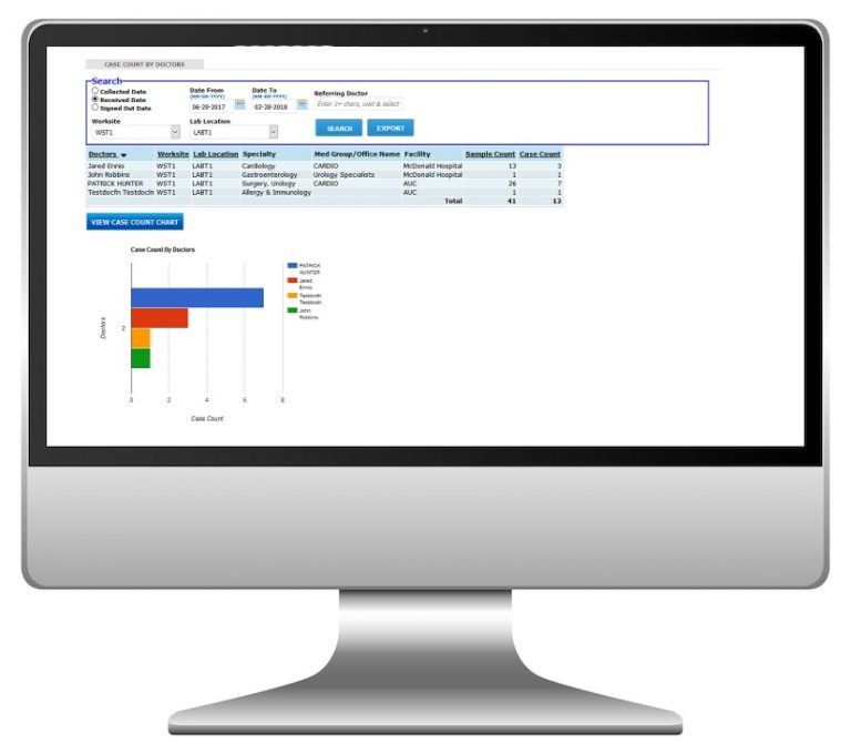 Anatomic Pathology Lab (AP LIS) System: Top Features & Benefits